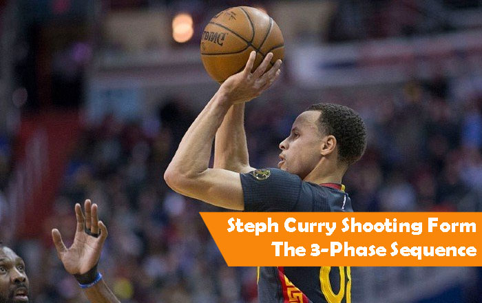 Steph Curry Shooting Form: The Three-Phase Sequence